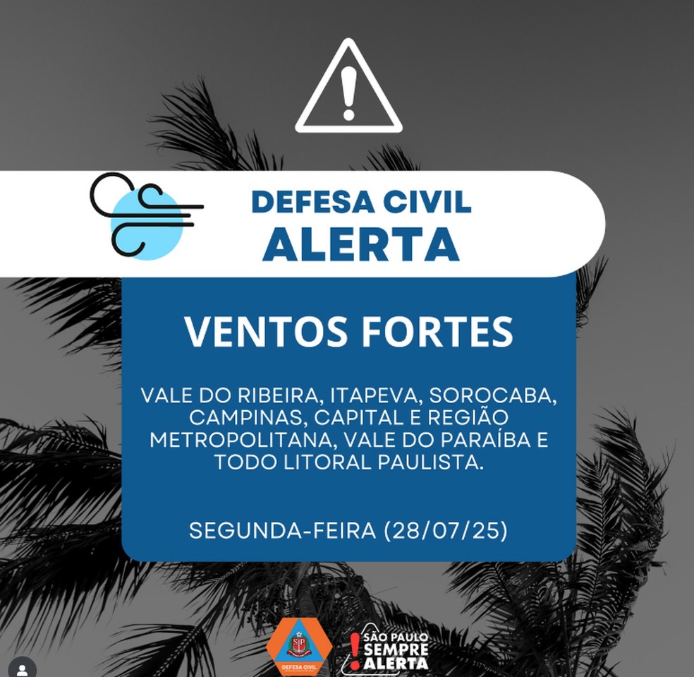 Ciclone extratropical com ventania de 100 km/h deixa estragos no Sul e ...