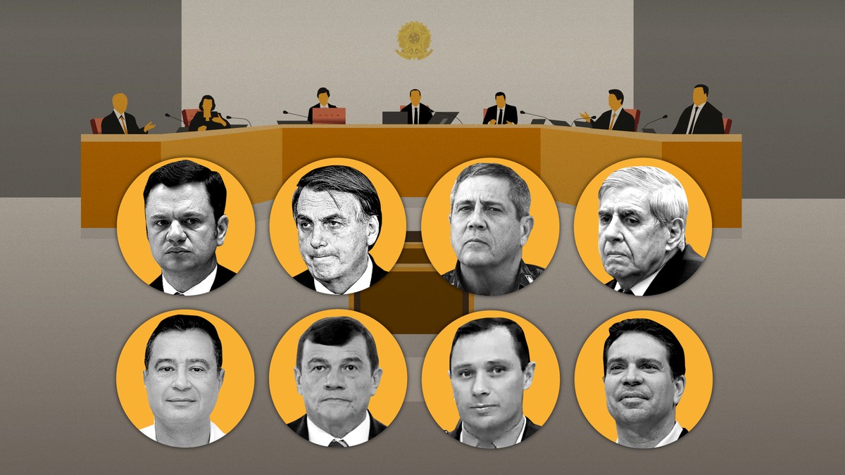 Julgamento no STF que decidirá se Bolsonaro e mais sete viram réus só deve terminar na quarta-feira