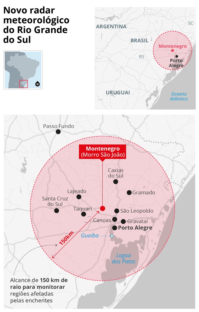 Conheça o radar meteorológico tcheco que chega ao Rio Grande do Sul ...