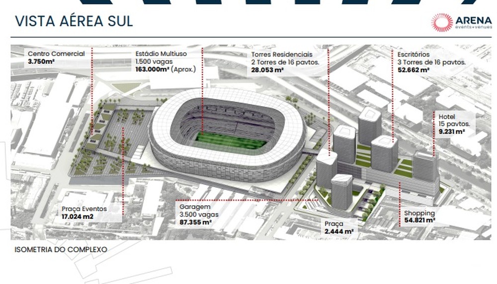 Saiba como ficará região de novo estádio do Flamengo em projeto de ...
