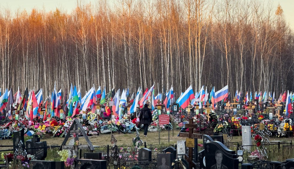 Crimes e transtornos mentais: Com pressão pelo fim da guerra na Ucrânia, volta de 700 mil ...