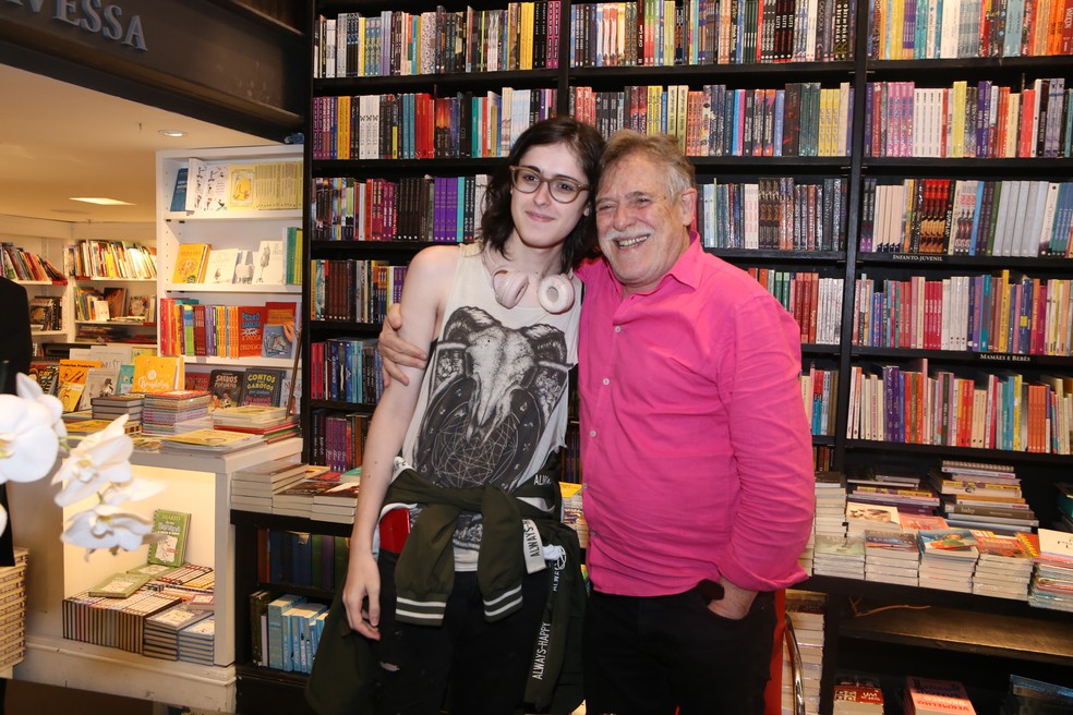 Quem é a filha trans de José de Abreu que tem o apoio do pai 'desde o ...