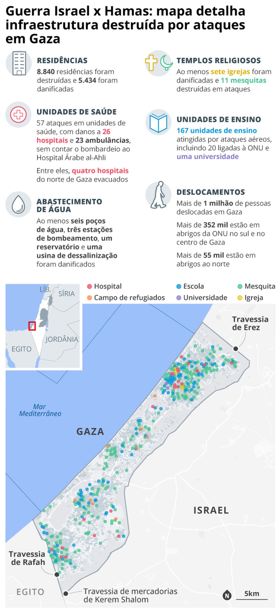 Quantas pessoas já morreram no conflito entre Israel e Hamas? Número de ...