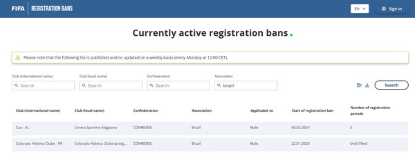 CSA recebe transfer ban da Fifa