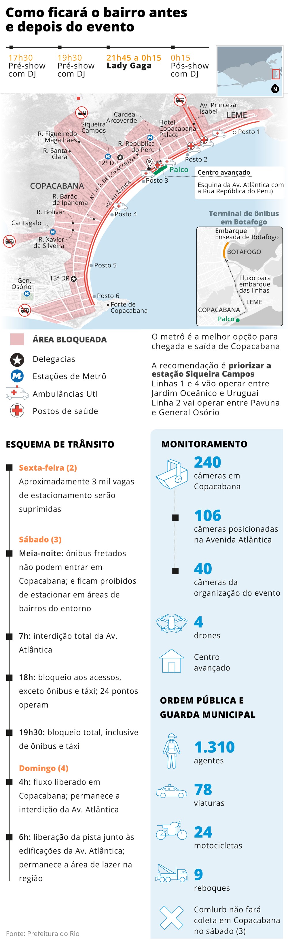 Lady Gaga no Rio: Galeão e Rodoviária Novo Rio devem receber mais de ...