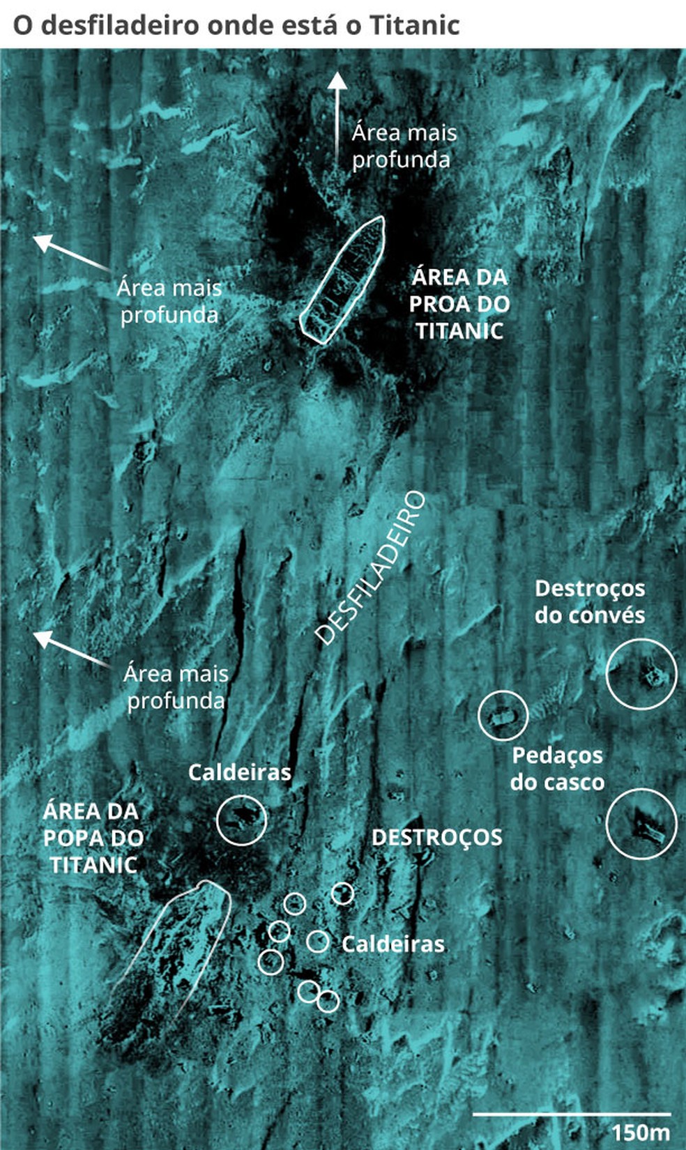 Desfiladeiro Subaquatico A Misteriosa Região Que Desafia Perspectiva