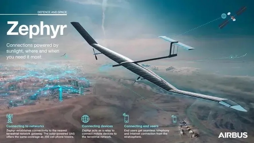 Aeronave não tripulada quebra recorde mundial e voa por mais de 2 meses; entenda