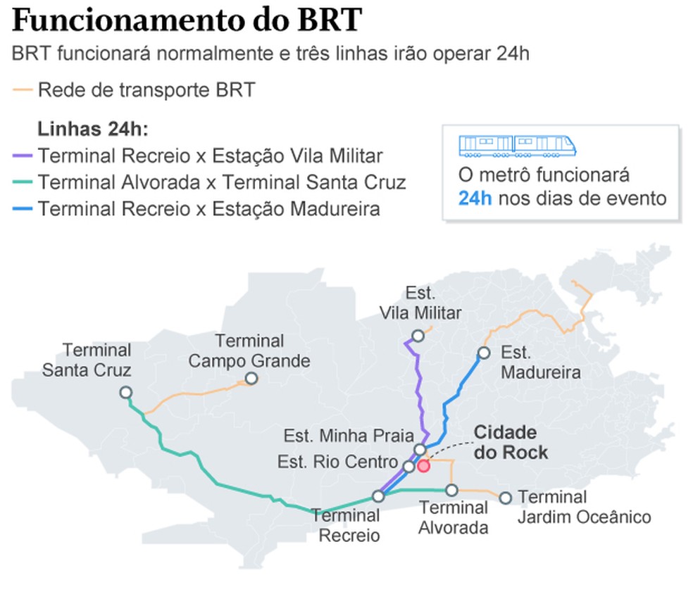 Esquema de trânsito do Rock in Rio terá ônibus especiais e transporte ...