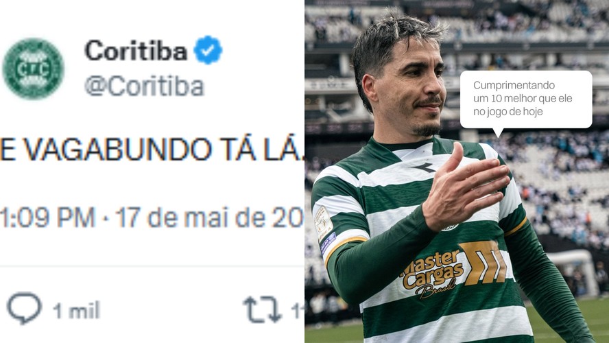 Coritiba provoca Neymar com memes após vitória sobre o Santos, na ...