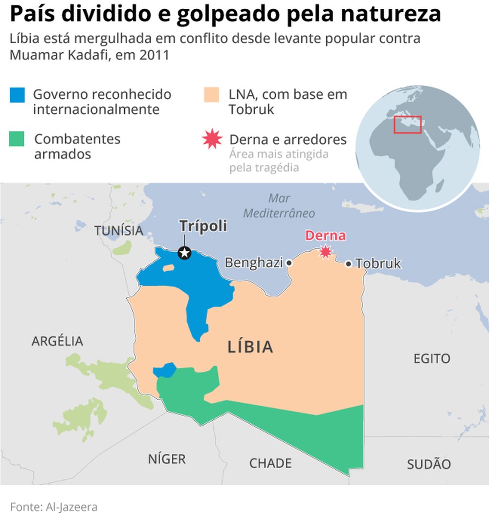 Inundações na Líbia: divisão do país entre governo e milícia agrava ...