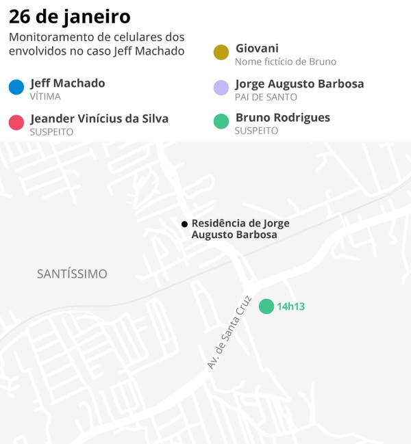 Caso Jeff Machado: o passo a passo da polícia no monitoramento dos ...