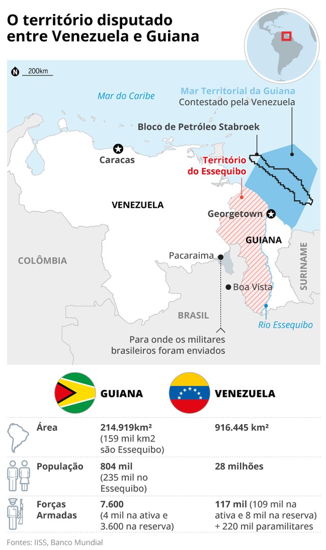 Entenda como petróleo provocou boom econômico na Guiana e atiçou ...
