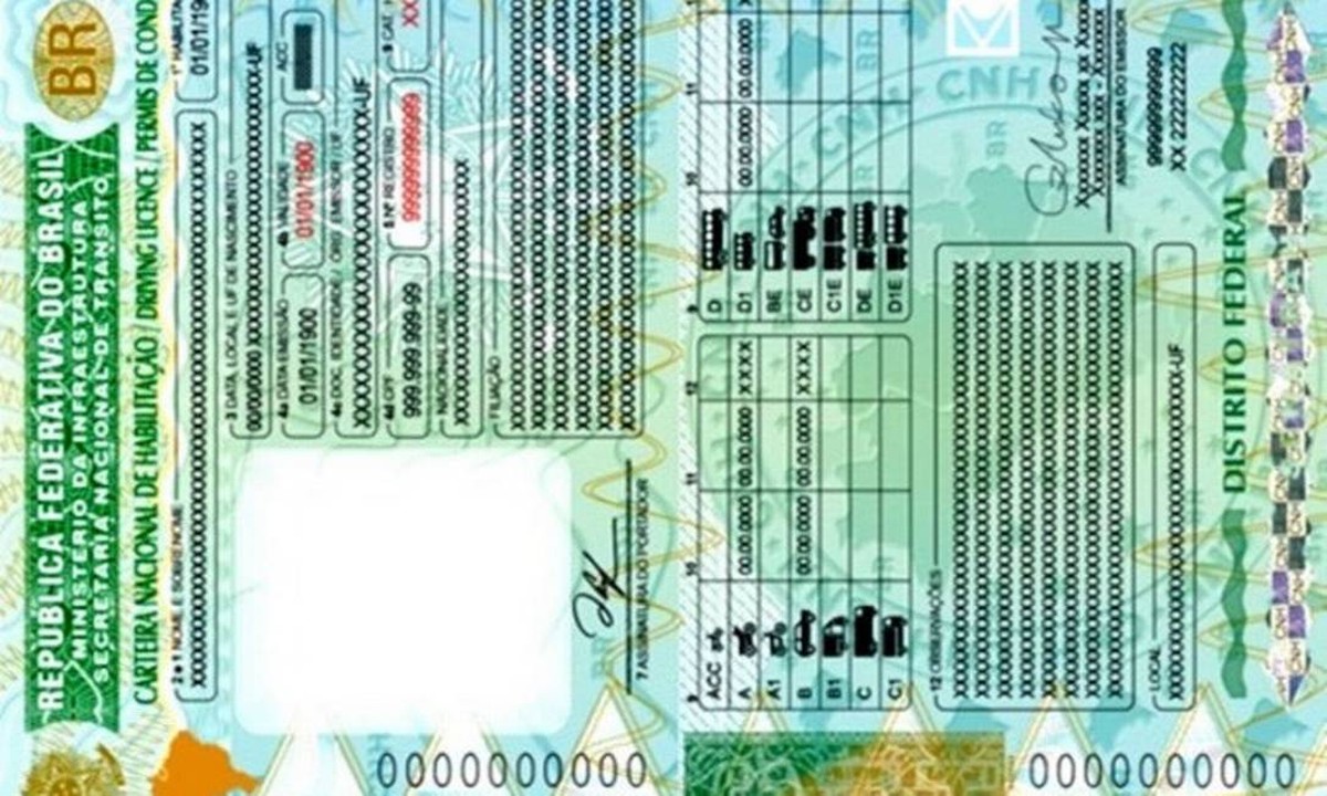 Nova CNH: Veja o que muda no novo modelo