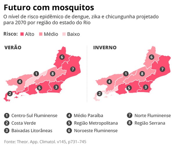 Com crise do clima, Rio pode ter dengue no inverno, e doença deve subir ...