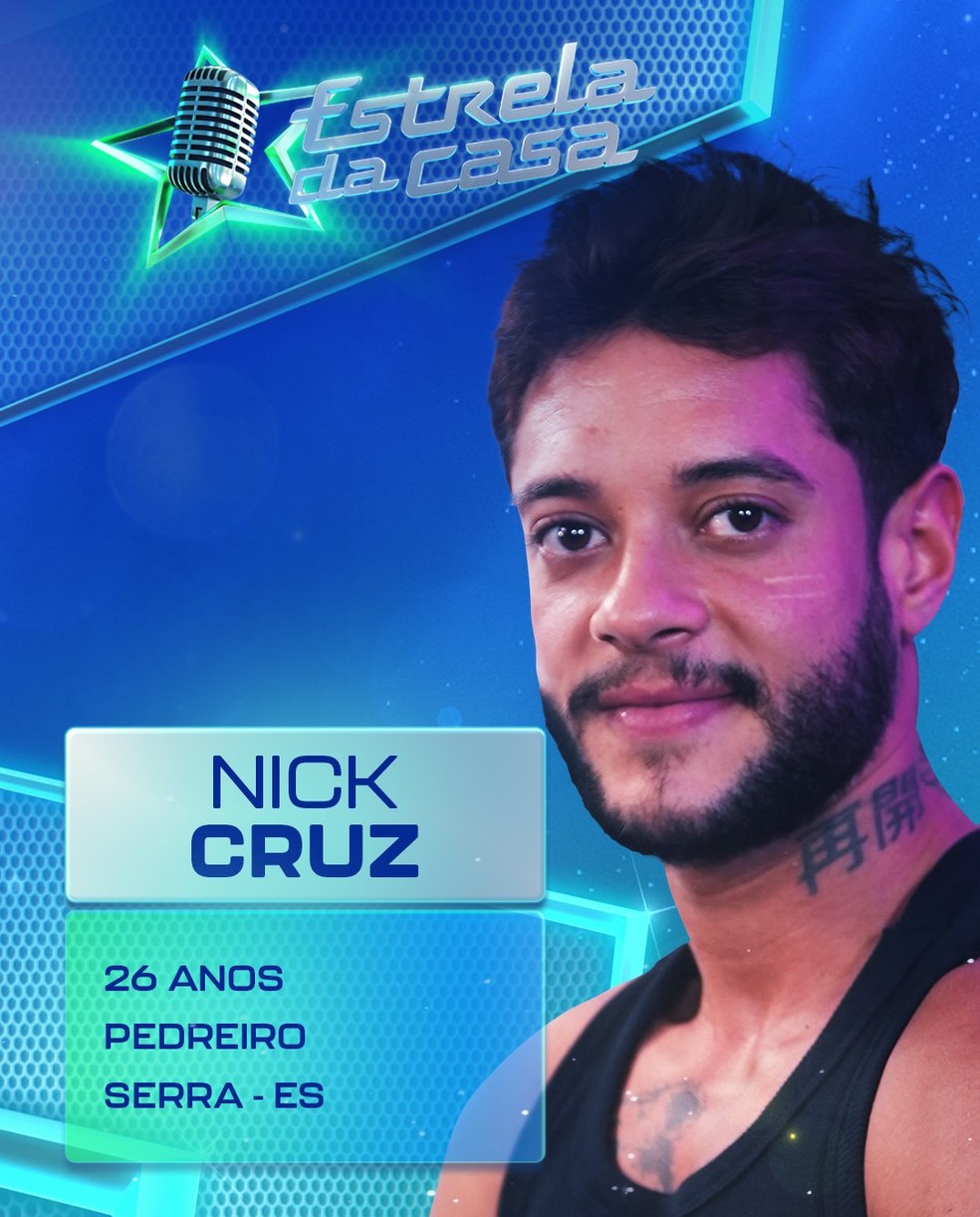 'Estrela da casa': Saiba quantos seguidores tem cada um dos participantes