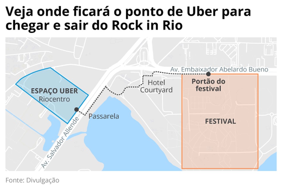 Rock in Rio: Uber terá área para embarque e desembarque no Riocentro
