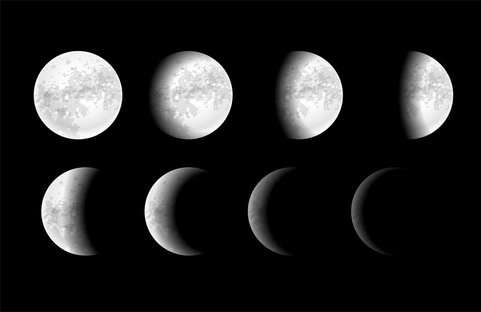 Eclipses, superluas e missões espaciais: veja calendário de fenômenos ...