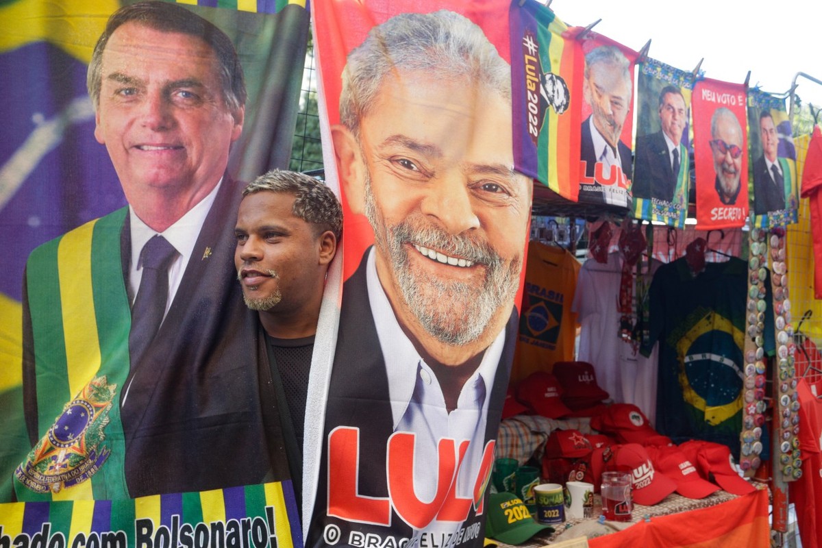 Brasil: ontem, hoje e amanhã