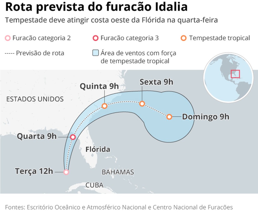 Vídeo da Nasa mostra furacão Idalia se aproximando dos EUA; assista