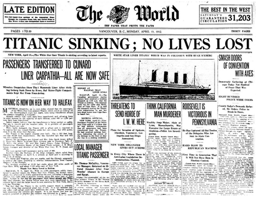 Naufragio Do Titanic 1912 Sinking Of The Titanic Wikipedia
