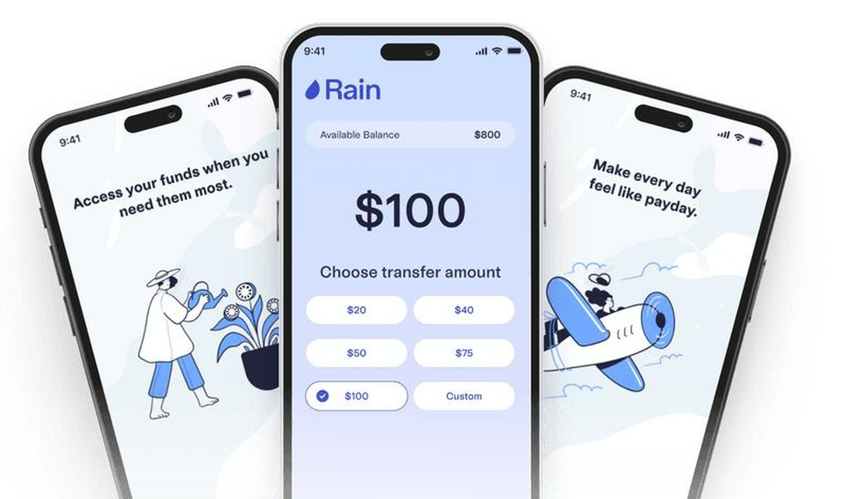 G2D aposta na Rain, startup americana que antecipa salário como benefício
