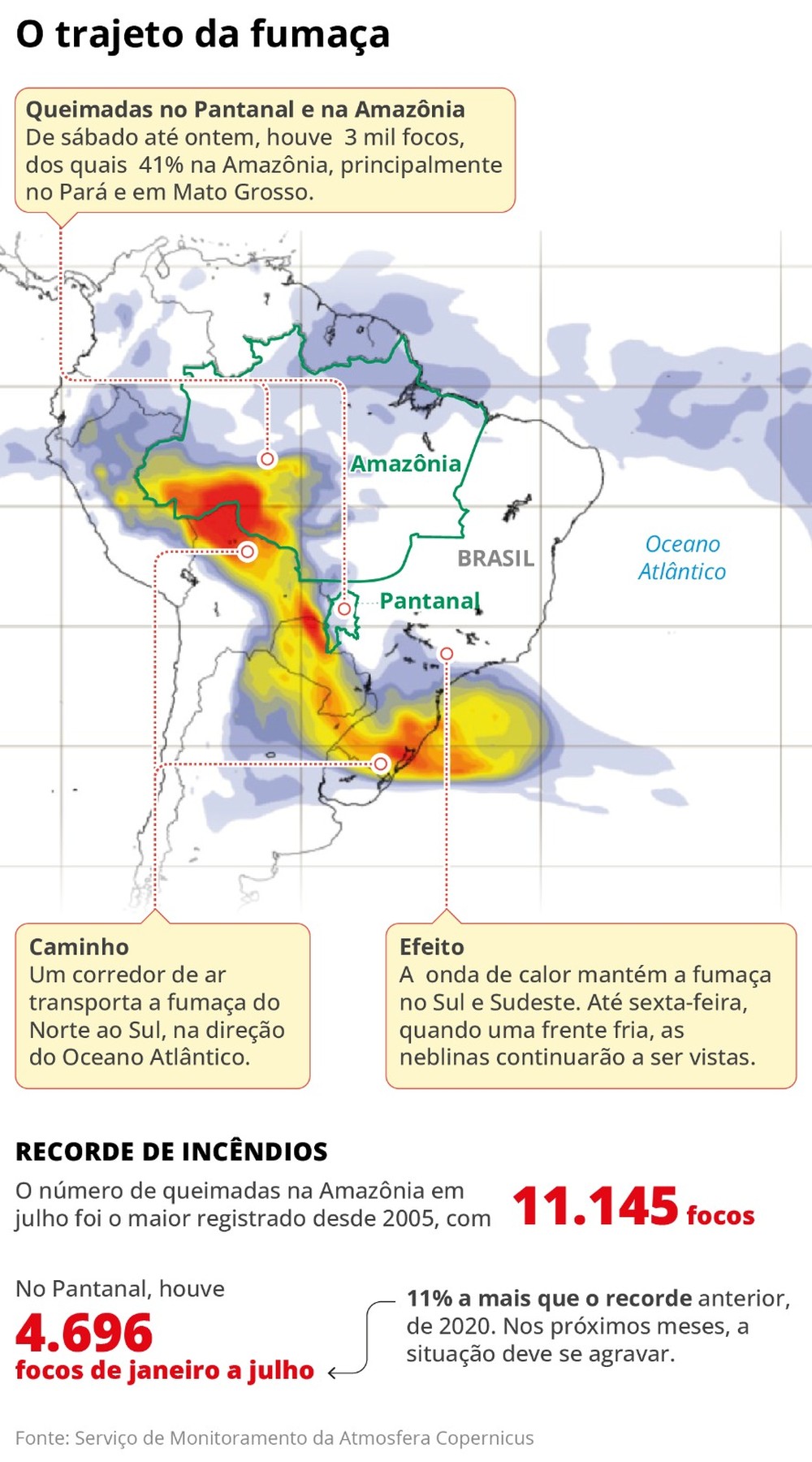 Fumaça onde não há fogo: entenda o fenômeno que levou fuligem de ...