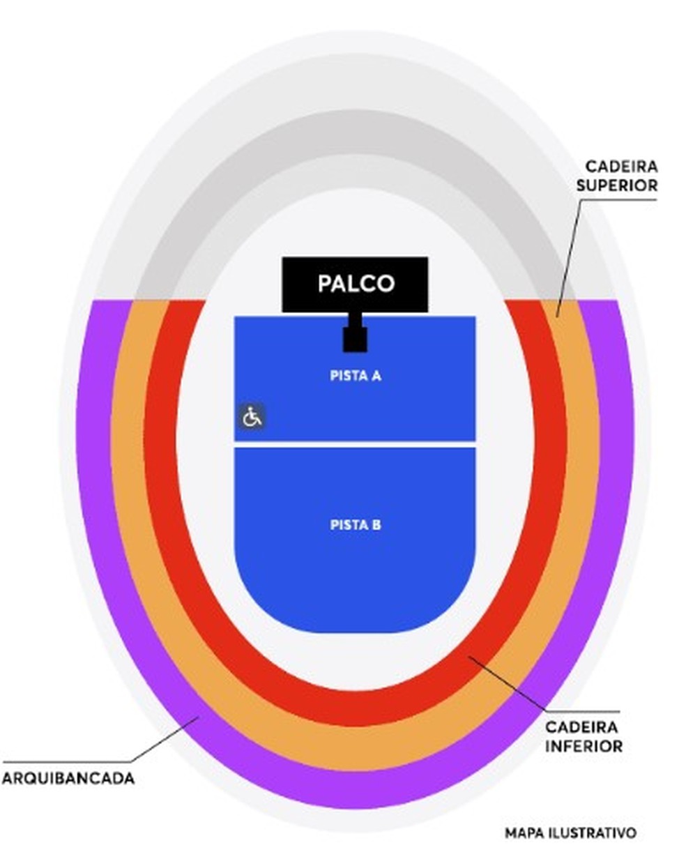 AC/DC em São Paulo: saiba como comprar e quanto custam os ingressos