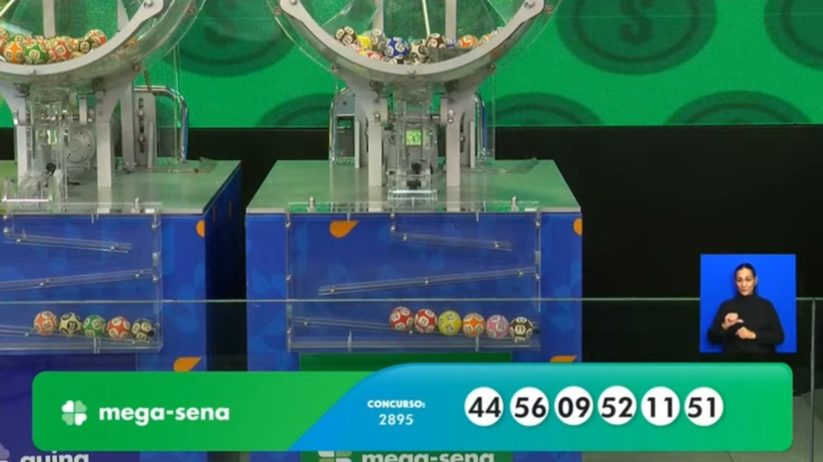 Mega-Sena Betting: Costs, Bolão & Prize Information - memesita.com ...