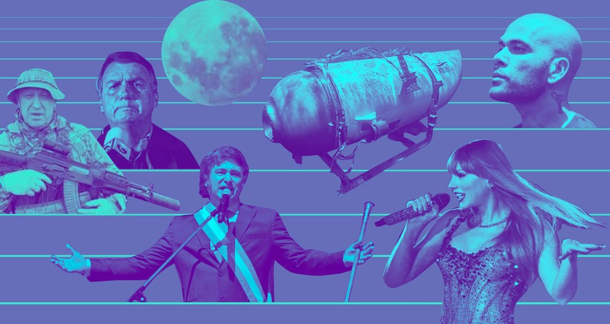 Retrospectiva 2023: Faça o teste e veja o que você sabe sobre os ...