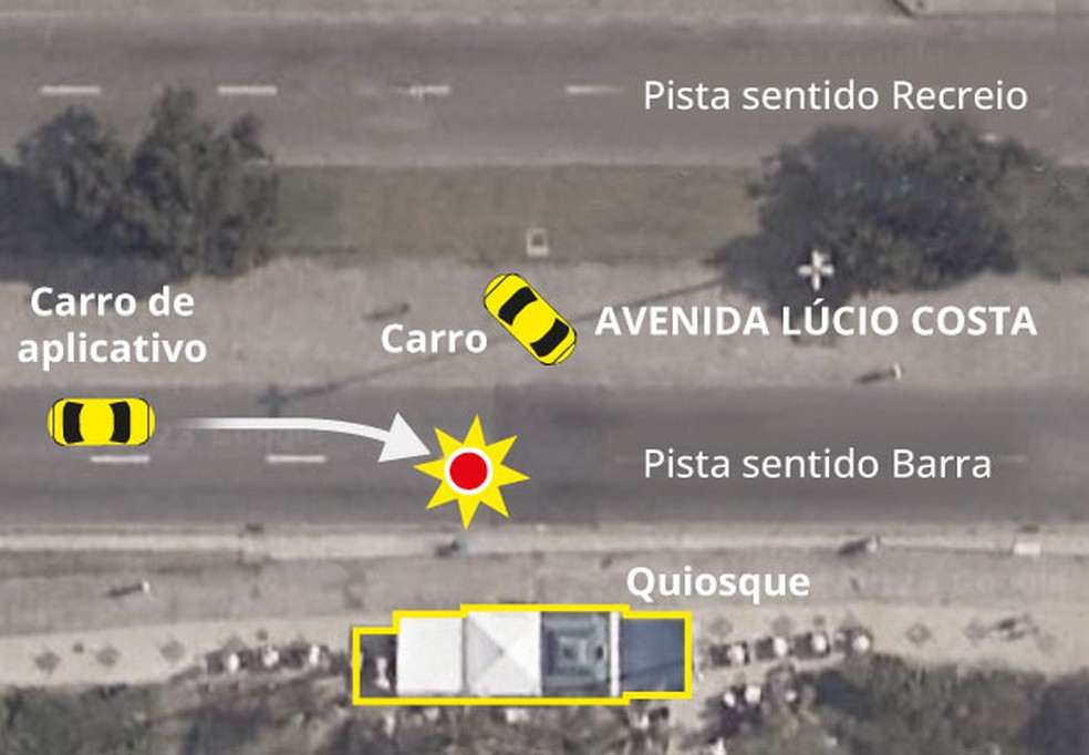Kayky Brito: entenda em mapas como o ator foi atropelado e ficou ...