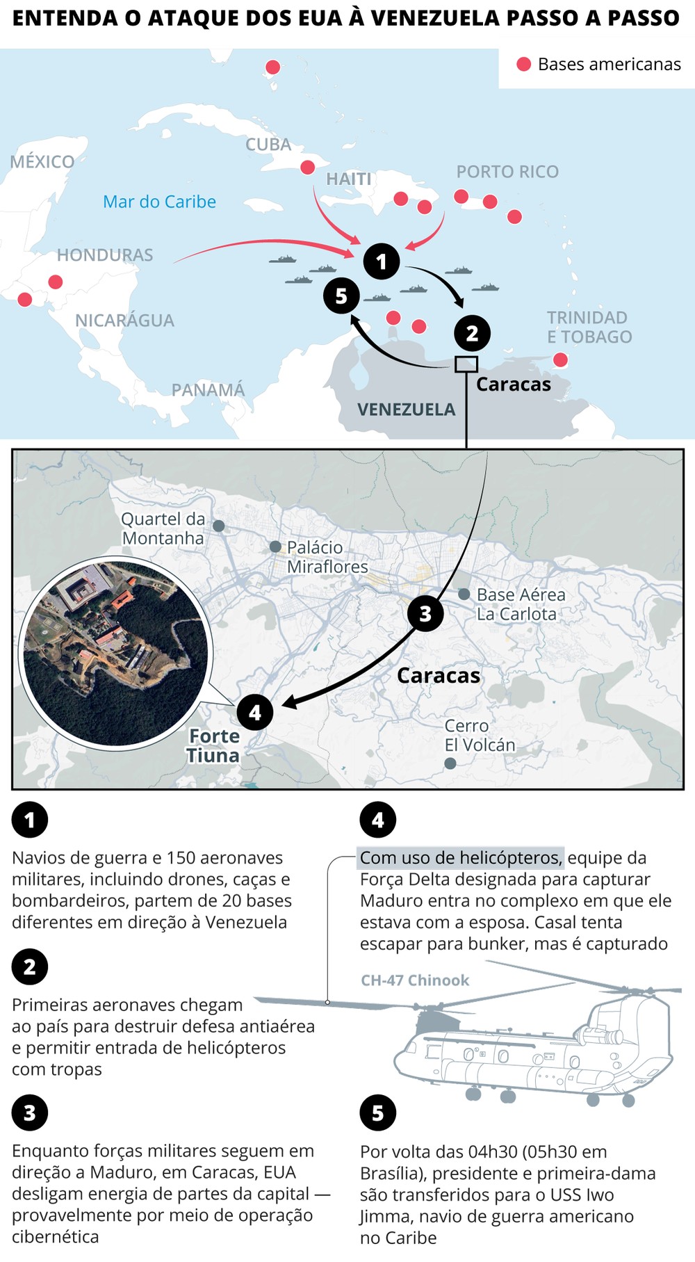 Quase 200 militares americanos atuaram na captura de Maduro; veja ...