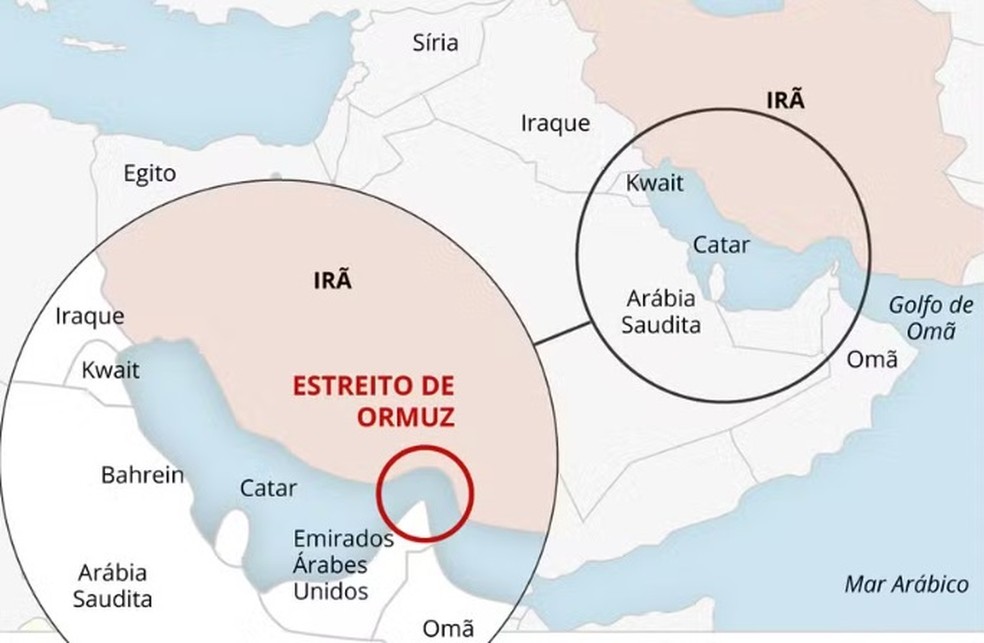 O estreito que a economia teme