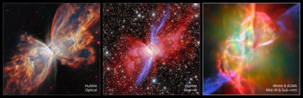 Nebulosa da Borboleta: James Webb registra pela formação das partículas ...