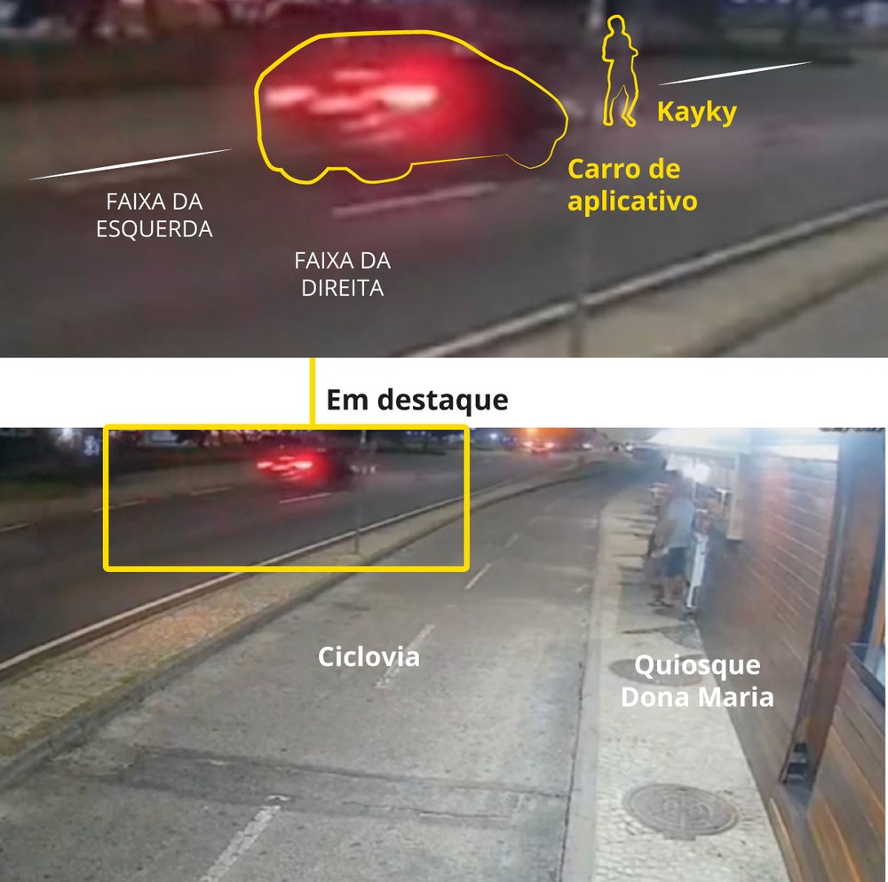 Kayky Brito: infográficos mostram passo a passo do acidente sofrido ...