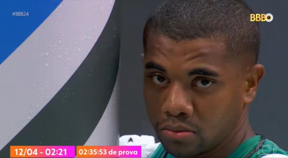 'BBB 24' pode ter vencedor com signo inédito - Reality Show - BCharts Fórum