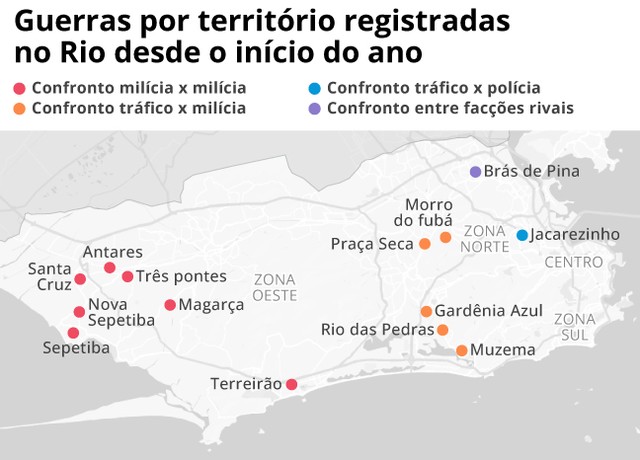 Rio teve 14 guerras por território, desde o início do ano, envolvendo ...