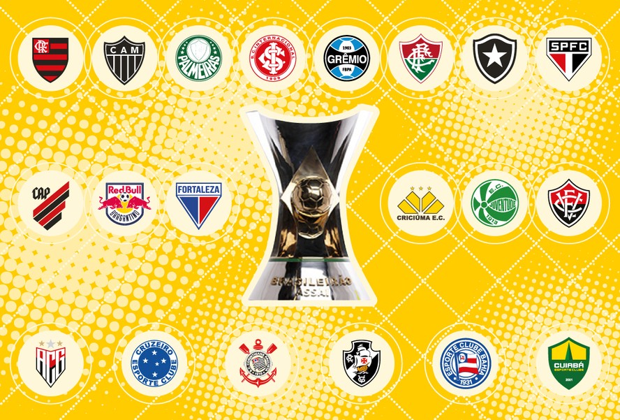 Brasileirão começa hoje com mesmos favoritos, incógnitas e desconfiança ...