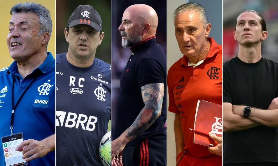De Domenec a Filipe Luís: Flamengo já supera R$ 55 milhões pagos desde ...