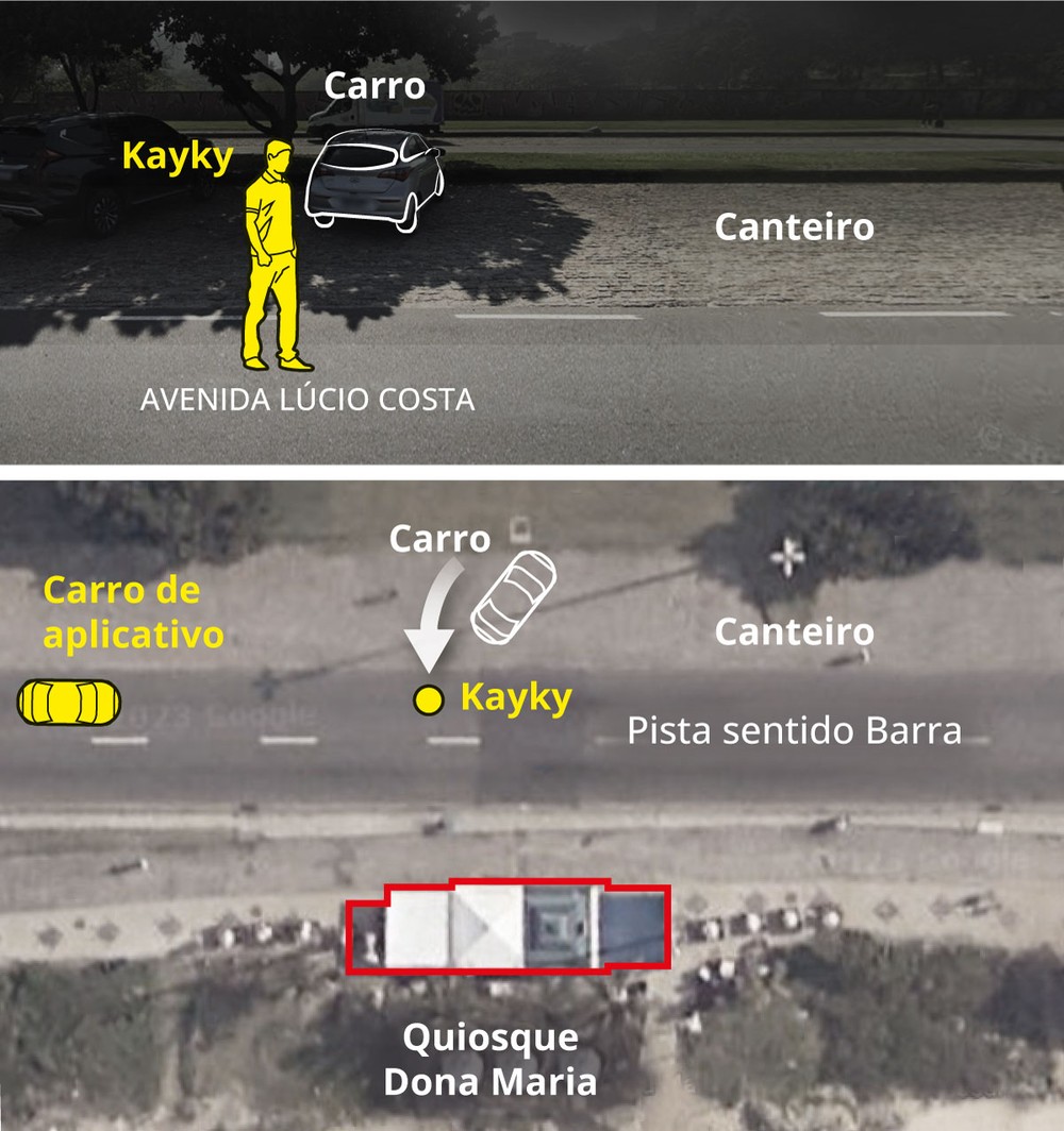 'Perícia vai determinar velocidade do carro e responsabilidade do ...