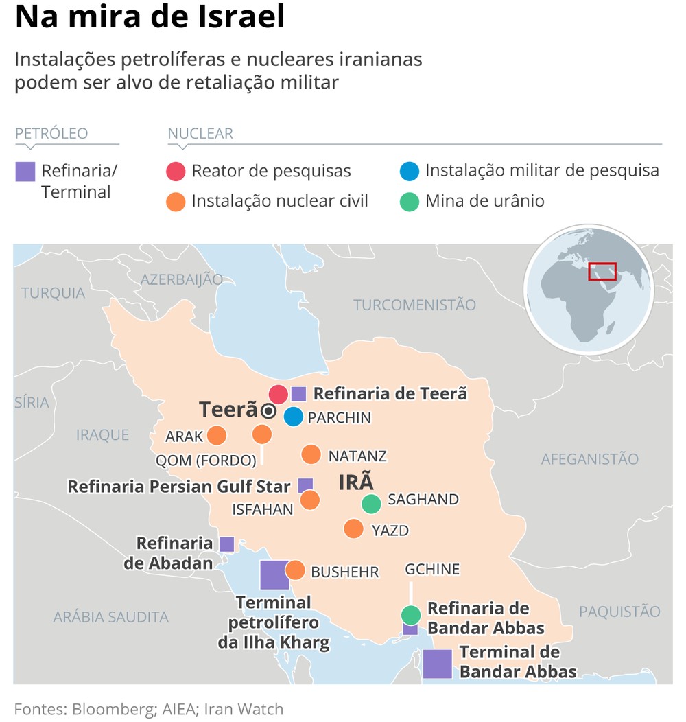 Com 'Eixo da Resistência' enfraquecido e ameaças de ataque israelense ...