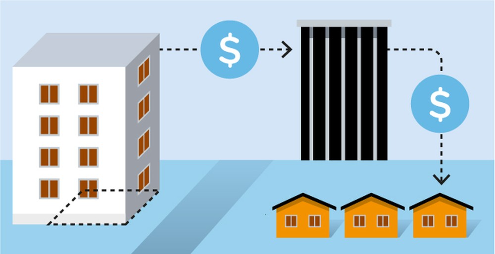 Revisão do Plano Diretor do Rio prevê taxar novas construções, IPTU ...