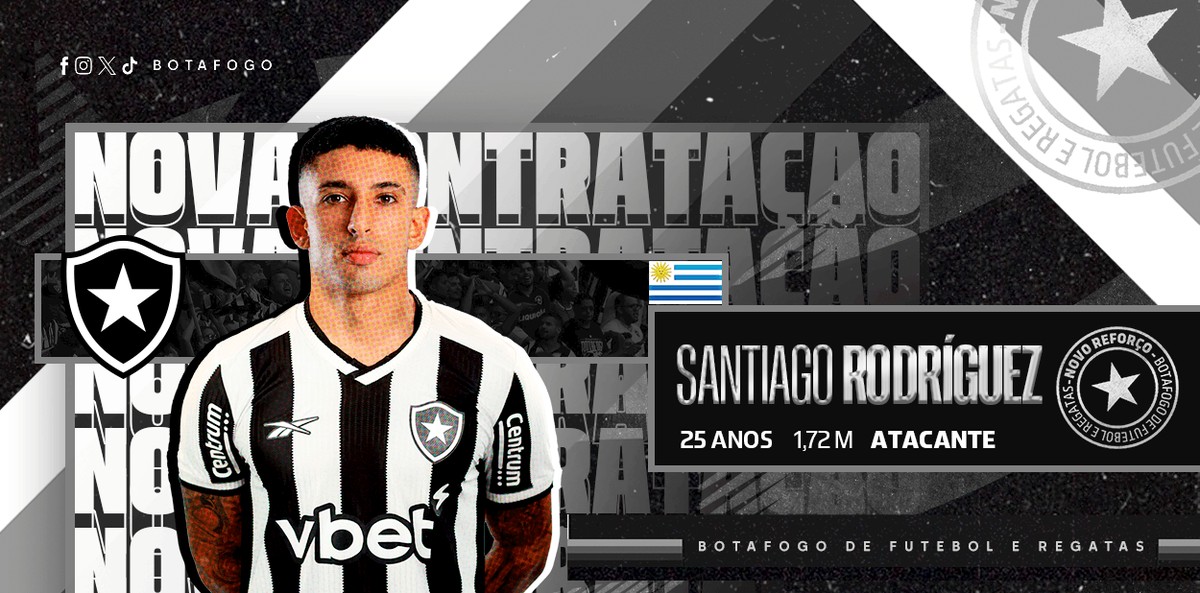Botafogo anuncia a contratação do meia-atacante Santiago Rodríguez, do ...