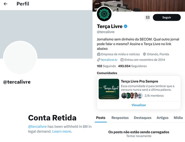 Após falas de Musk, foragido Allan dos Santos volta ao X em conta ...