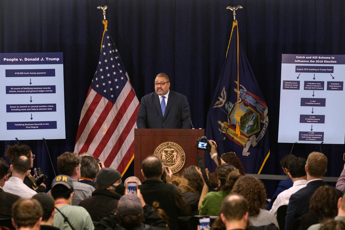 Apresentação de PowerPoint da Promotoria de Manhattan vira meme