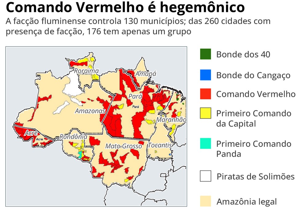 Expansão de facções pela Amazônia tem predomínio do CV e o crime ...