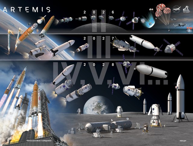 Voltar à Lua é só o começo: após a Artemis II, Estados Unidos e China ...