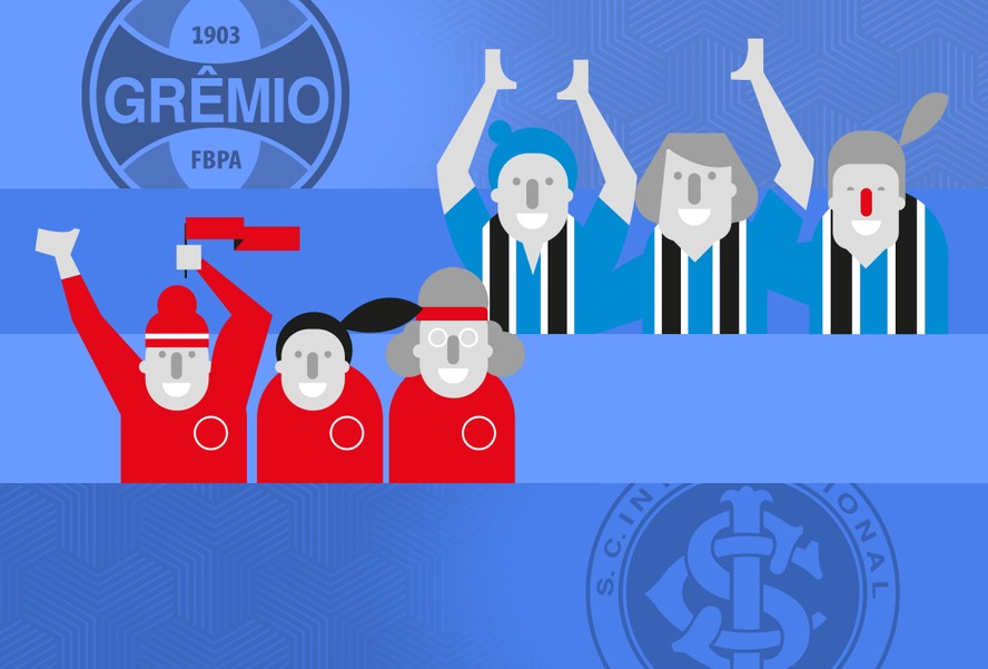 Pesquisa O GLOBO/Ipsos-Ipec: Grêmio tem torcedores mais novos e ...