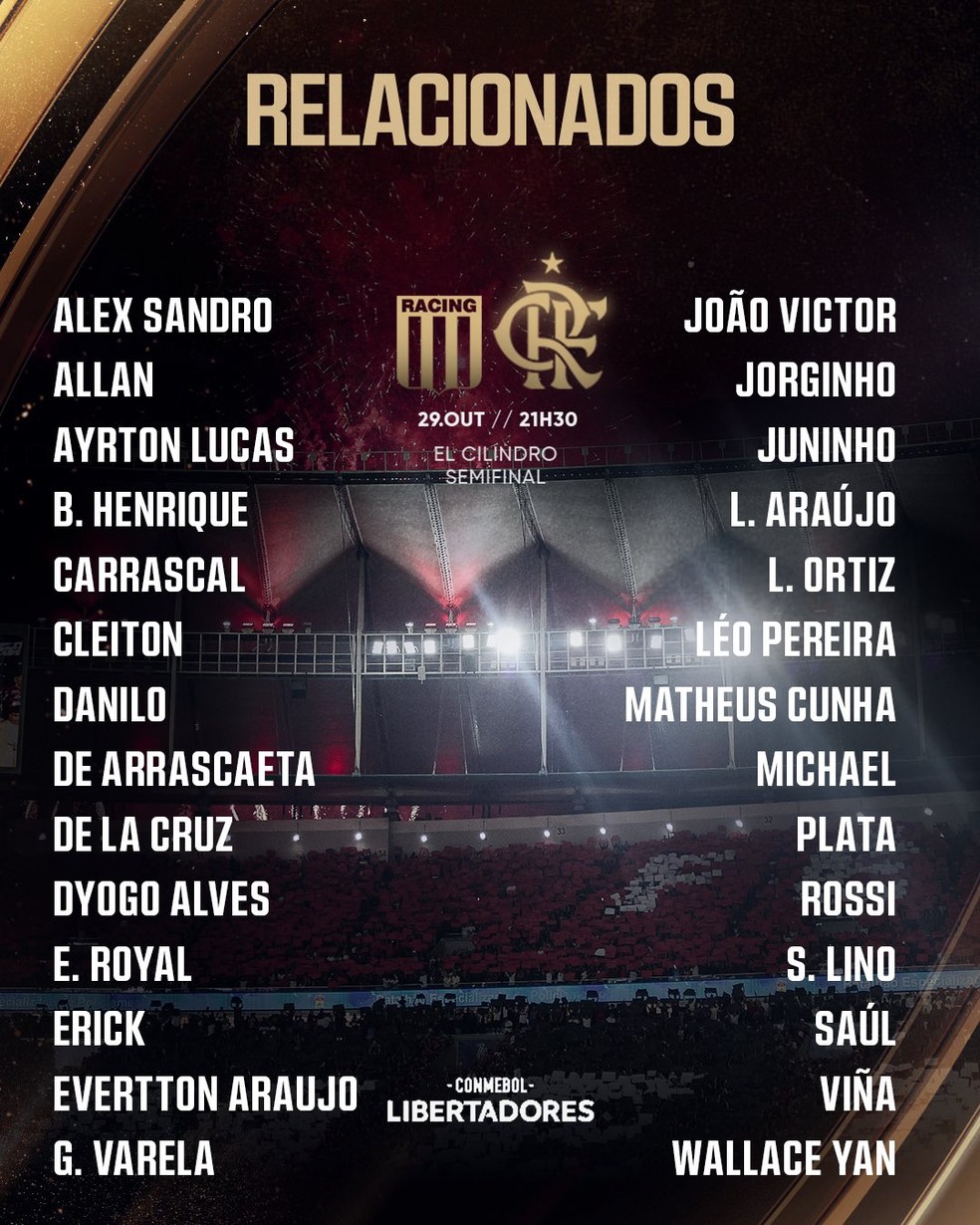 Flamengo divulga relacionados para confronto contra Racing pela ...