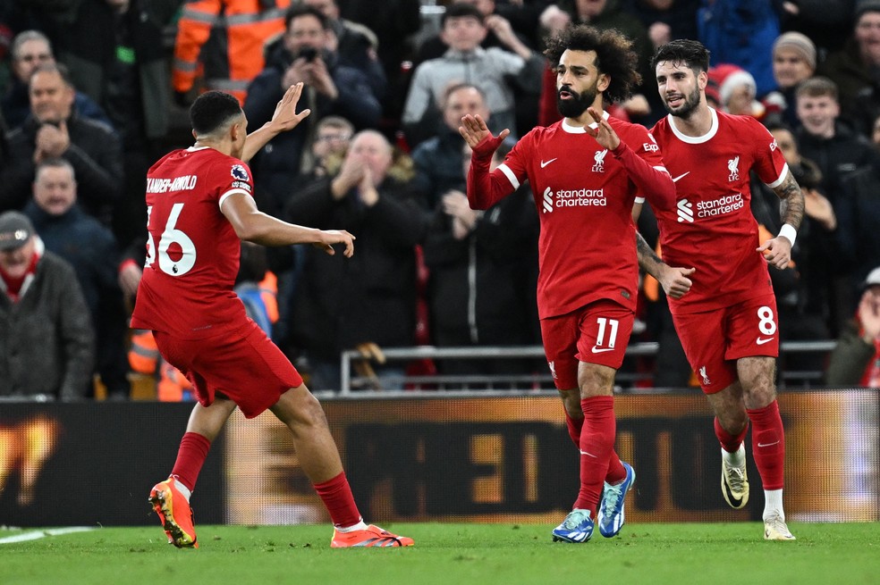 Manchester City, Arsenal ou Liverpool: quem é o favorito para ser campeão da Premier League ...