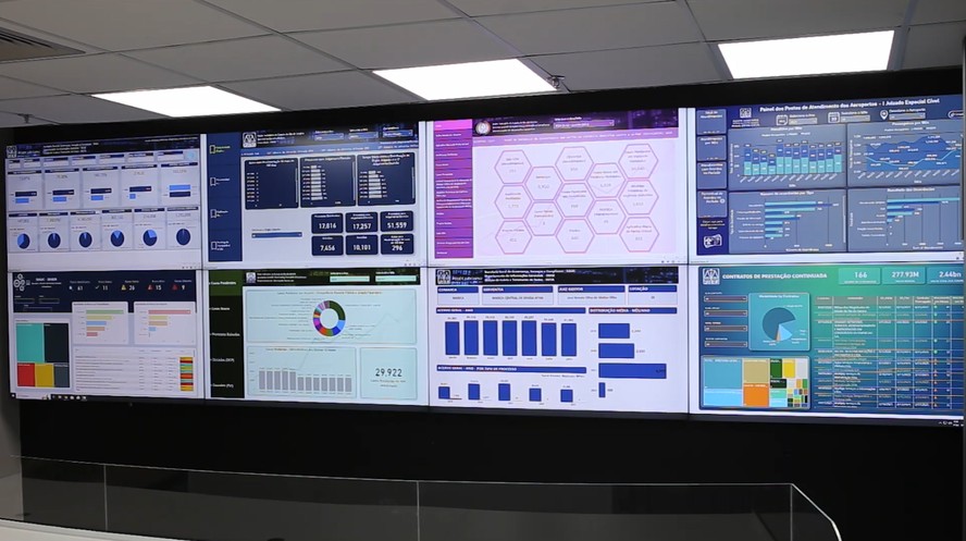 TJRJ inaugura sala para monitorar em tempo real as atividades do Judiciário
